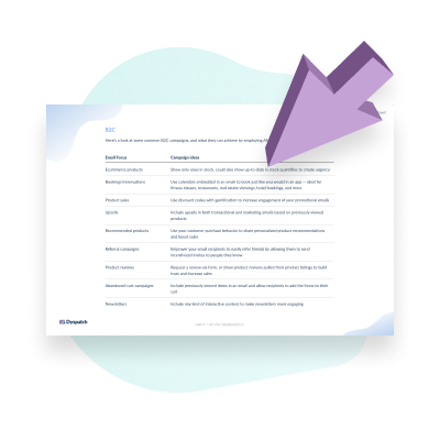 Everything You Need To Know About AMP for Email - Dyspatch